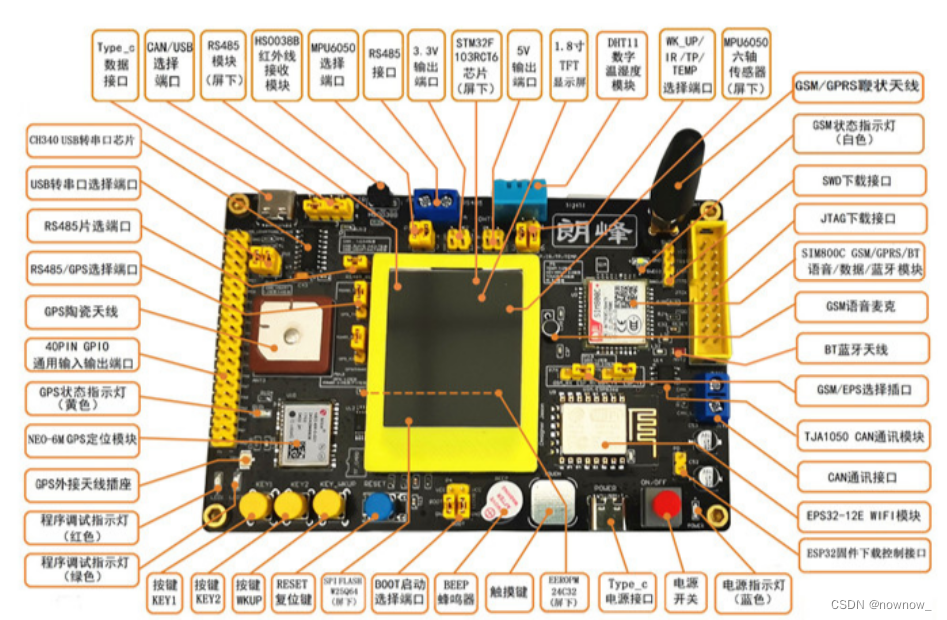 STM32—按键控制LED（定时器）_stm32f10闹钟控制器按键终端控制-CSDN博客