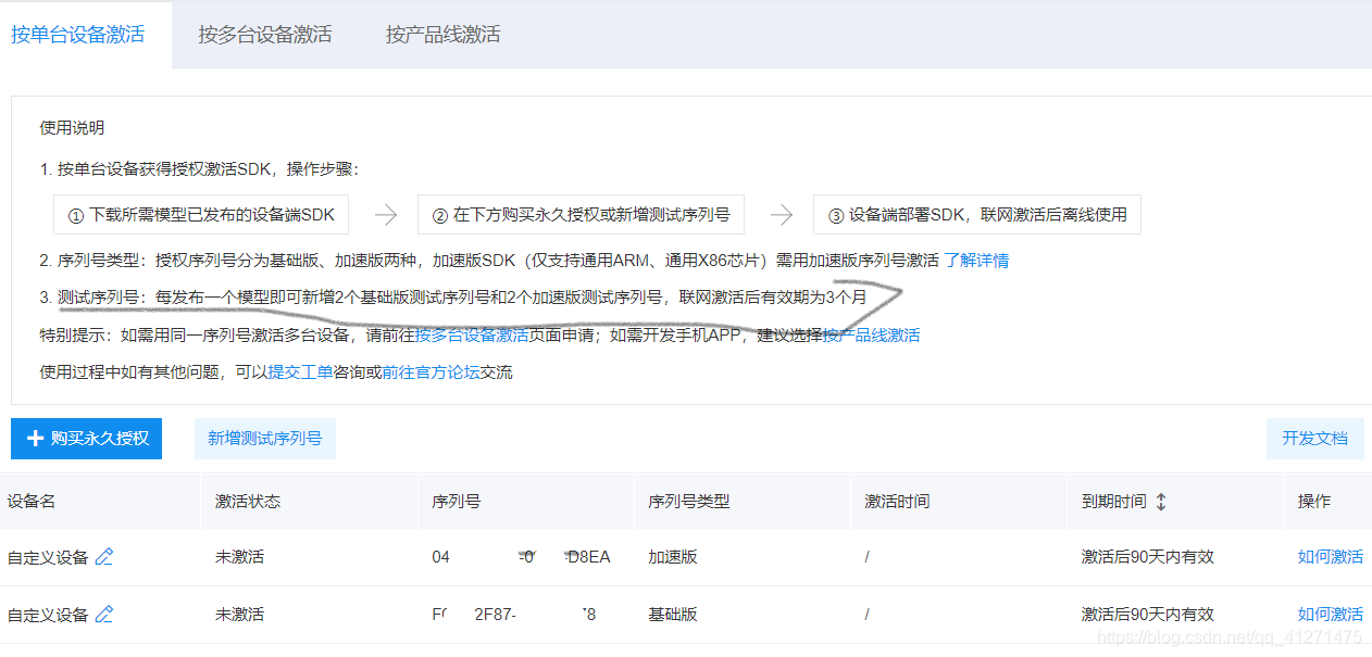 EasyDL-SDK树莓派部署1_easydl模型本地使用-CSDN博客