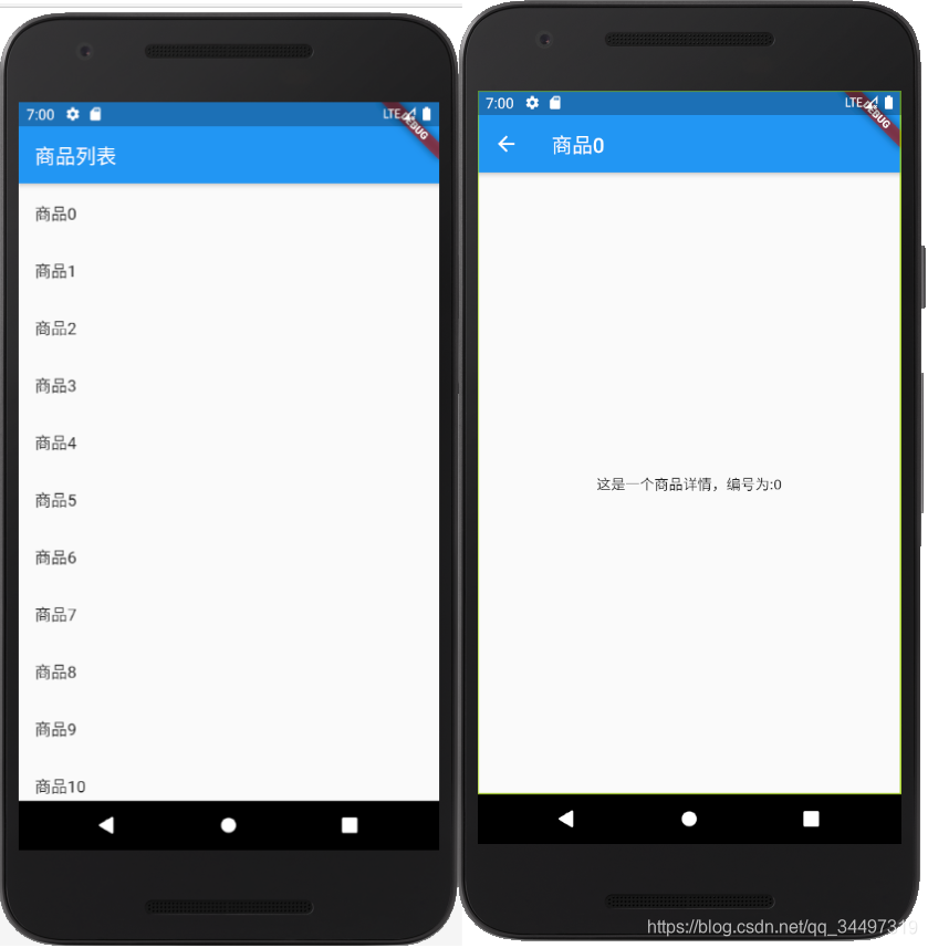 Flutter之参数传递和接受flutter Stateless接受参数 Csdn博客