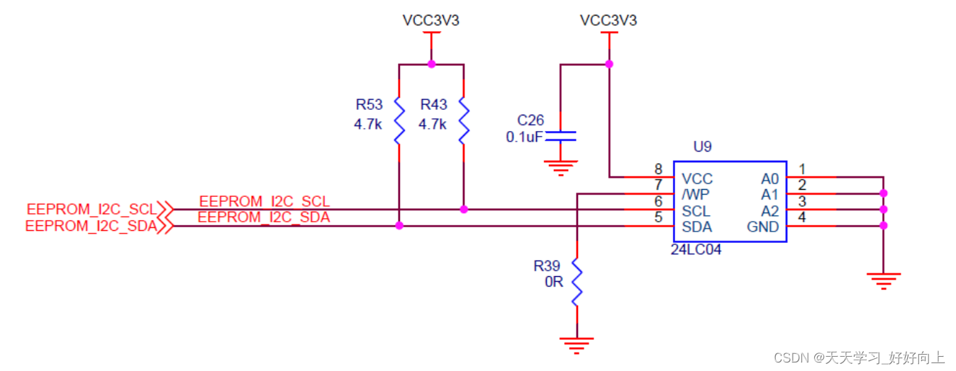 【LabVIEW FPGA图形化】IP集成节点：IIC通信实验_iic ip-CSDN博客