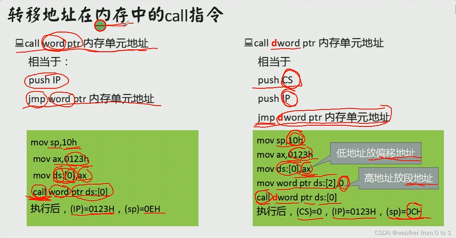 【汇编】模块化程序——call指令和ret指令作用、具有子程序的源程序框架、mul乘法指令、8位与16位乘法、寄存器冲突问题内存call是