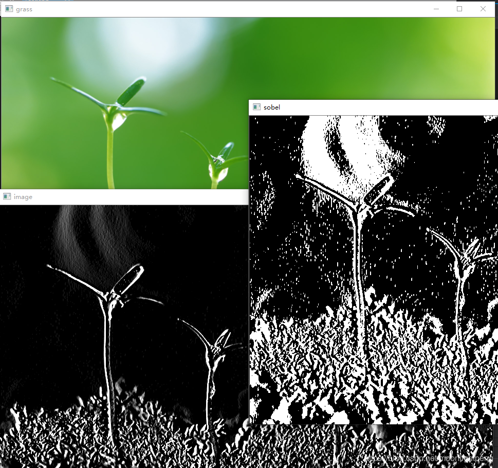 Improving Opencv 4: The Core Functionality :Operations with images_tooyongtoosimple出自哪里-CSDN博客