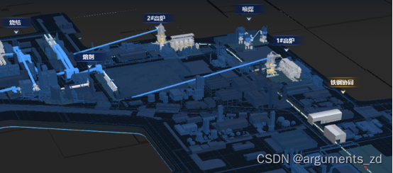 十五、CSS3DObject和CSS2DObject的区别-CSDN博客