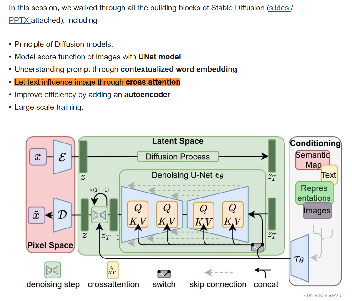 diffusion model(2) 扩散模型的文本信息融合、交叉注意力机制、lora_diffusion unet cross attention-CSDN博客