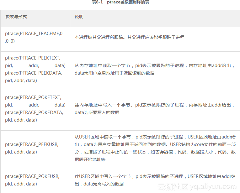 hook技术_jnativehook-CSDN博客