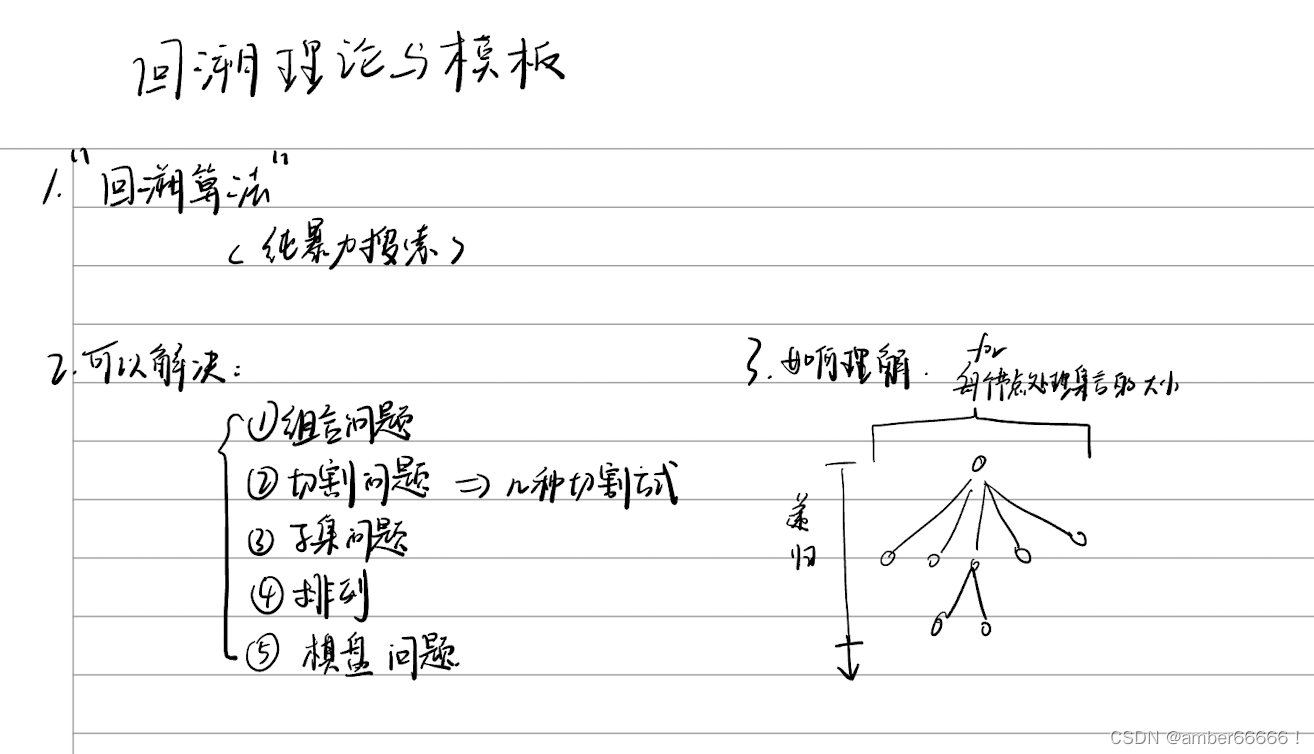 Amber-Leedcode-Java-代码随想录打卡第24-29天-CSDN博客
