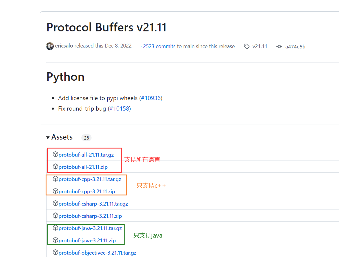 Protobuf详解：安装、使用及序列化-CSDN博客