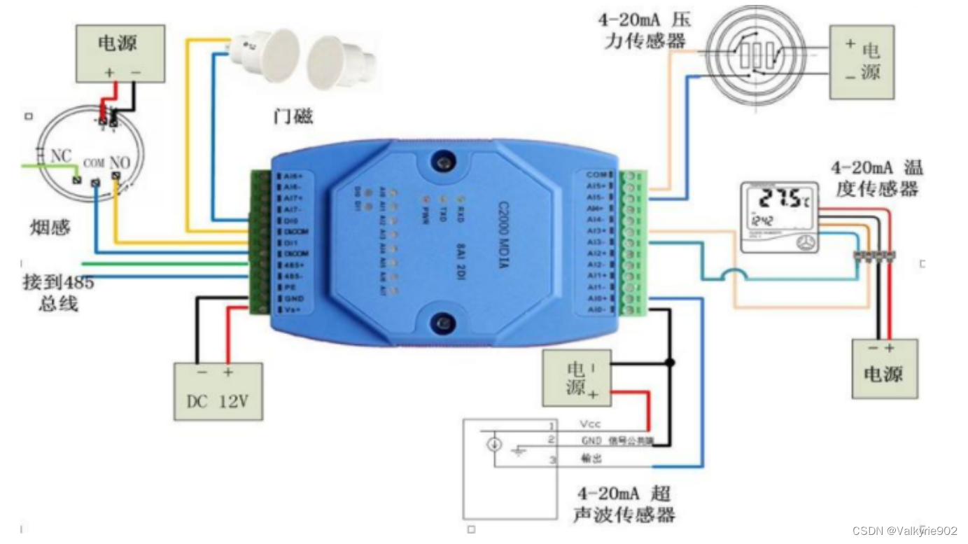 串口和 蓝牙模块HC08_蓝牙scon-CSDN博客