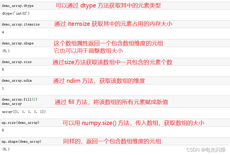 Python(15):numpy之array结构python怎么看array的结构 Csdn博客 1653