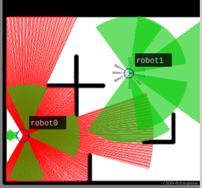ROS1云课→15主题与坐标系_ros1 yolo tf坐标-CSDN博客