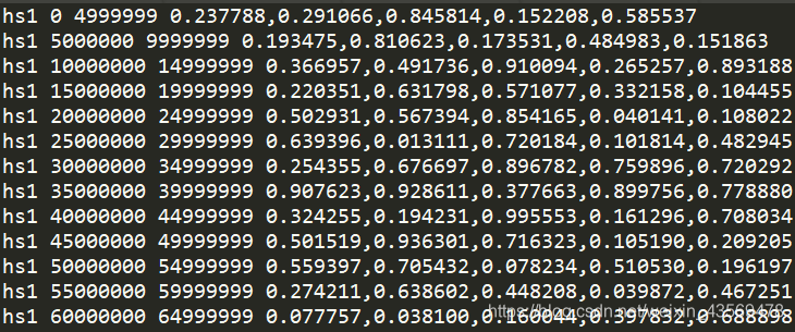 circos 中堆积柱状图的画法_rcircos 柱状图-CSDN博客