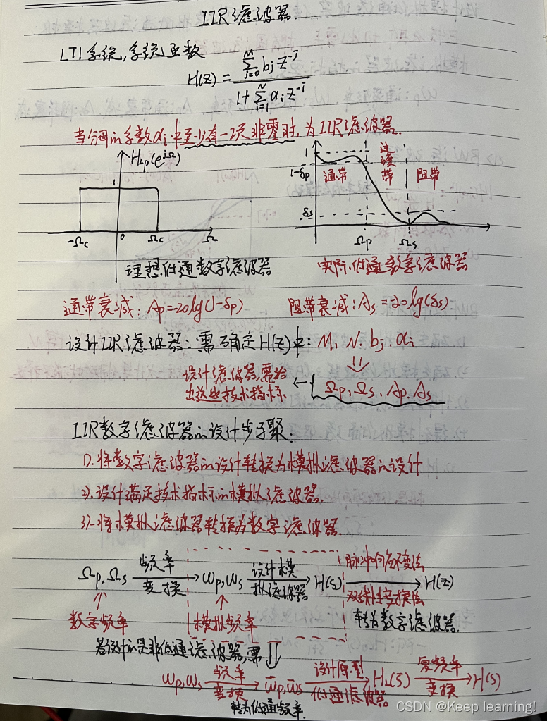 无限冲激响应(IIR)滤波器及典型模拟滤波器_无限冲激响应滤波器-CSDN博客