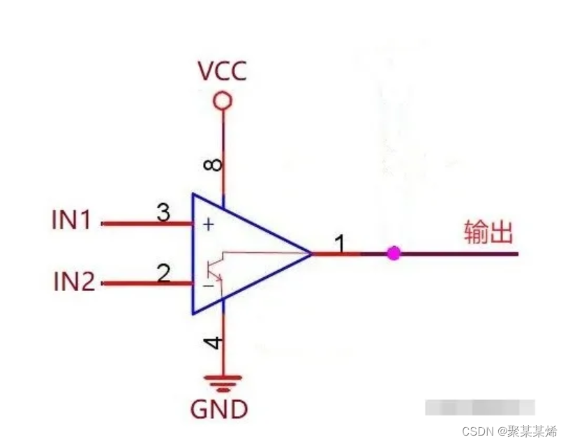 ADC基本原理与STM32F030ADC应用_stm32f030 adc-CSDN博客