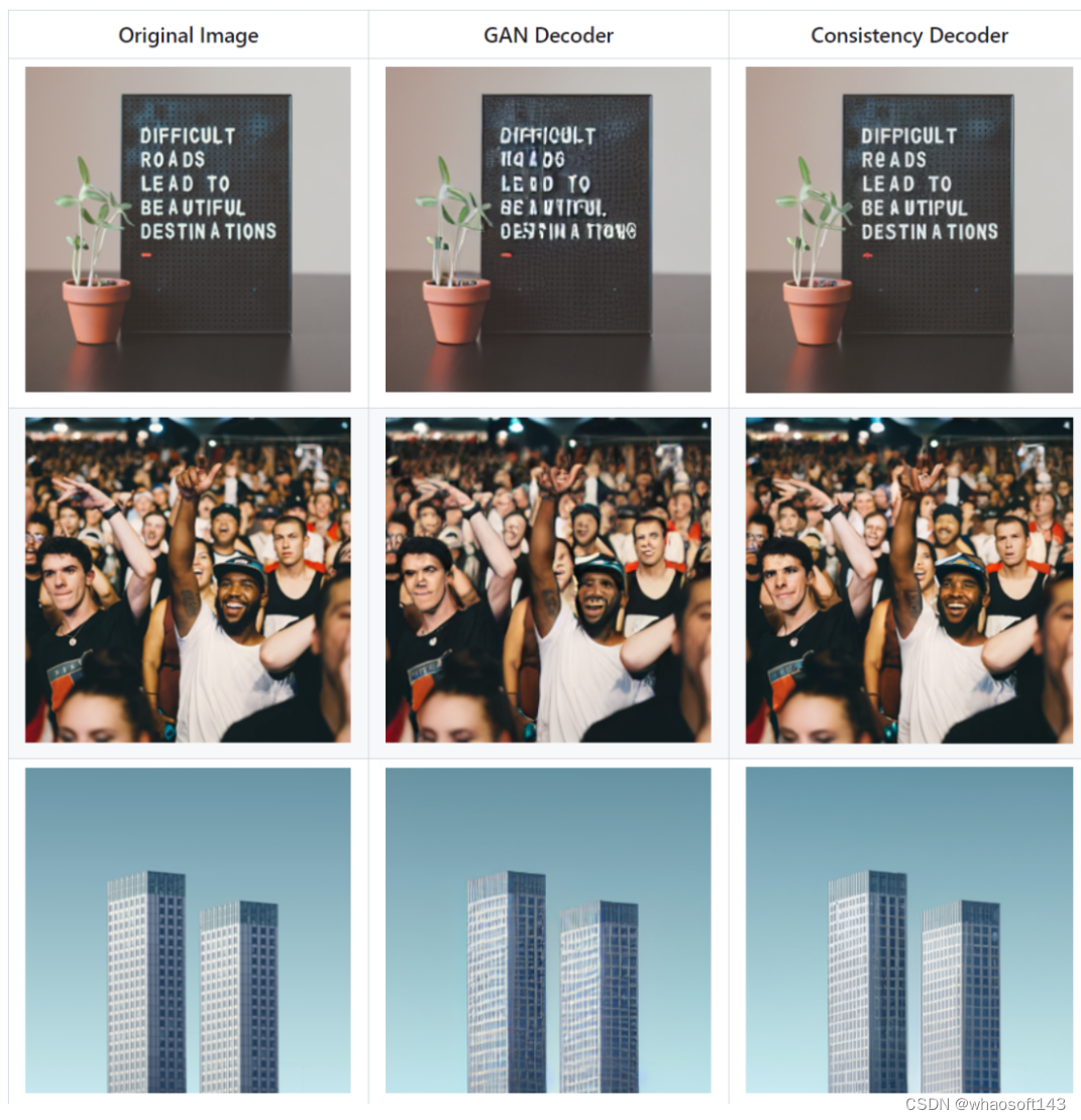 OpenAIの新功能-CSDN博客