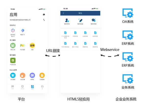 WorkPlus私有化部署的即时通讯软件，企业内部沟通协作的利器_私有化沟通工具-CSDN博客