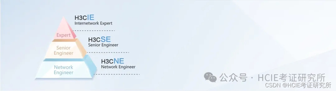 H3CNE证书，属于什么级别？-CSDN博客