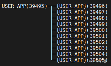 posix线程的优先级测试_posix pthread 优先级-CSDN博客