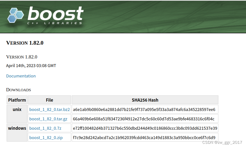 ubuntu开发环境_ubuntu 开发环境-CSDN博客