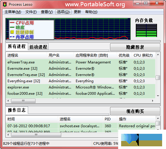 推荐一款强大且高效的系统优化软件：Process Lasso-CSDN博客