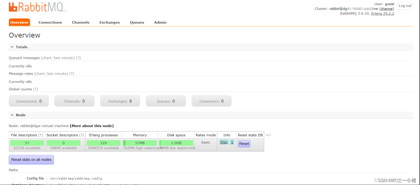 RabbitMQ介绍及下载安装详解_rabbitmq3.12下载-CSDN博客