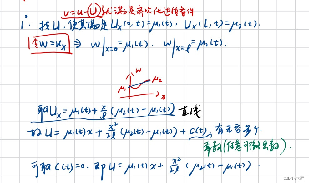 边值条件齐次化2-Neumann边值条件_齐次neumann边界条件-CSDN博客