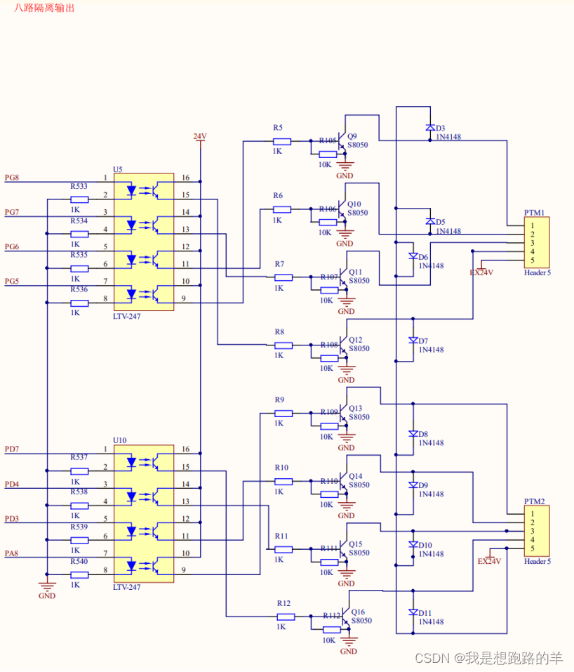 STM32 IO控制隔离输出_stm32 io口隔离-CSDN博客
