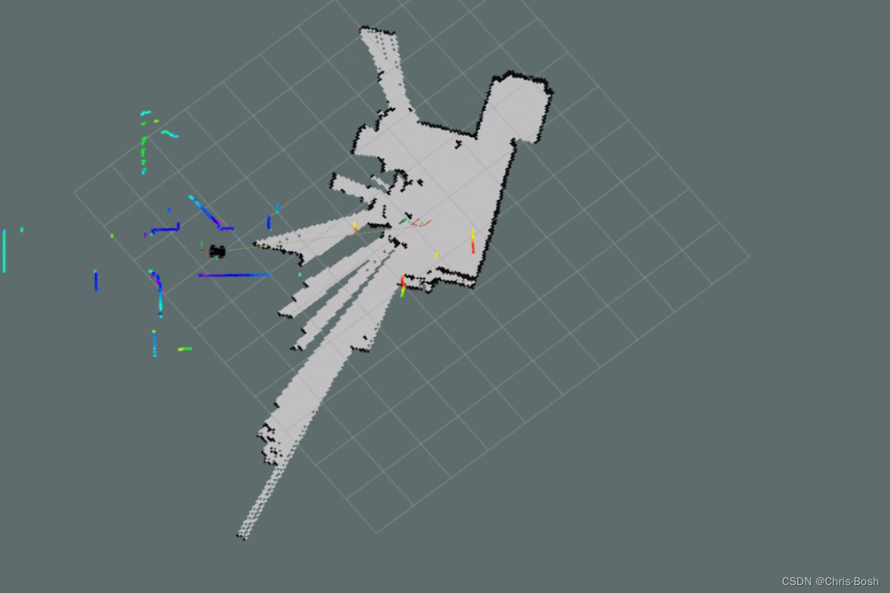 几种SLAM算法跑出的效果比较_karto slam-CSDN博客