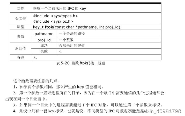 4、操作系统——进程间通信（2）（system V-IPC介绍）_system v ipc机制-CSDN博客