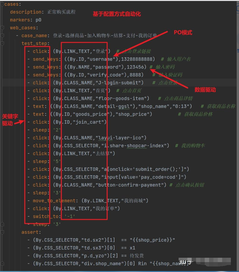 Web自动化测试系列之selenium的安装和运行一php Selenium 安装 Csdn博客