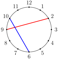 Codeforces Round 944 (Div. 4)（A,B,C,D,E,F,G,H）-CSDN博客