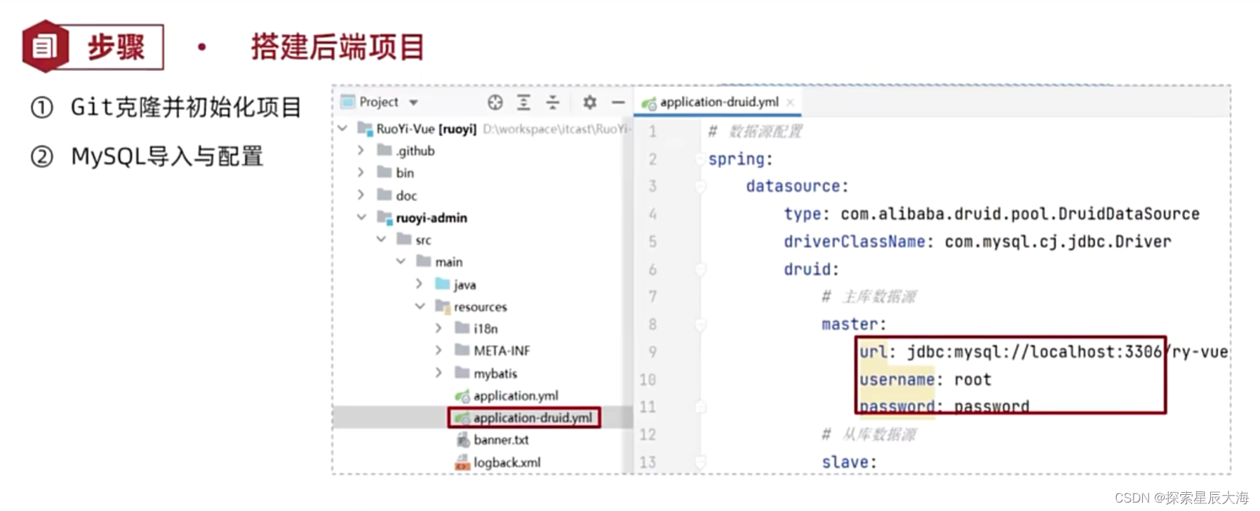 Java Ai若依框架项目开发 Ruoyi Vue（springboot Vue）若依框架开发教程 Csdn博客