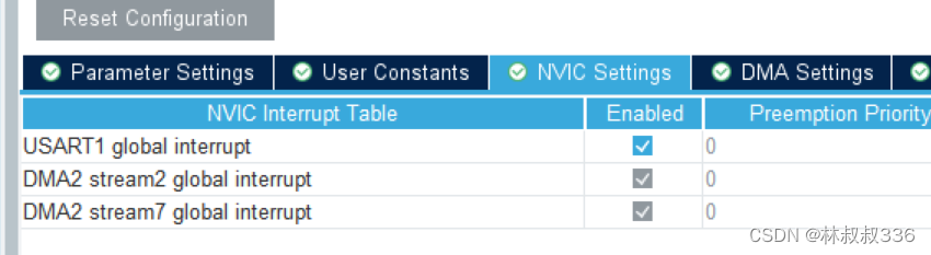 stm32usart DMA+idle(空闲中断)+数据包_stm32_林叔叔336-脑启社区