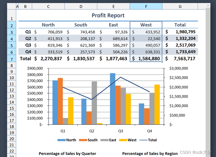 SpreadsheetGear Version 9 Reail Crack_spreadsheet version 9.0-CSDN博客