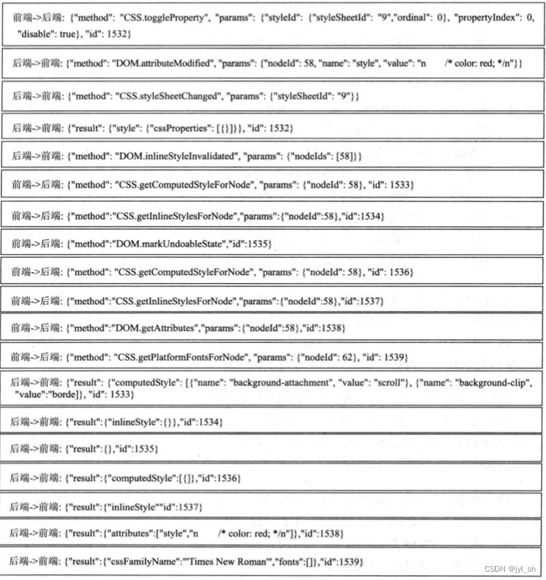 《WebKit 技术内幕》学习之十四（1）：调式机制_webkit技术内幕-CSDN博客