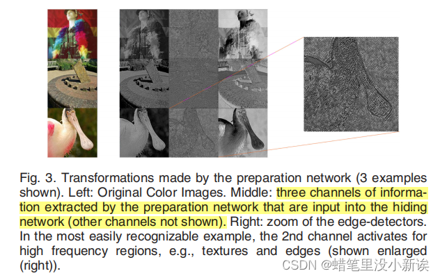 Hiding Images within Images[精读]-CSDN博客