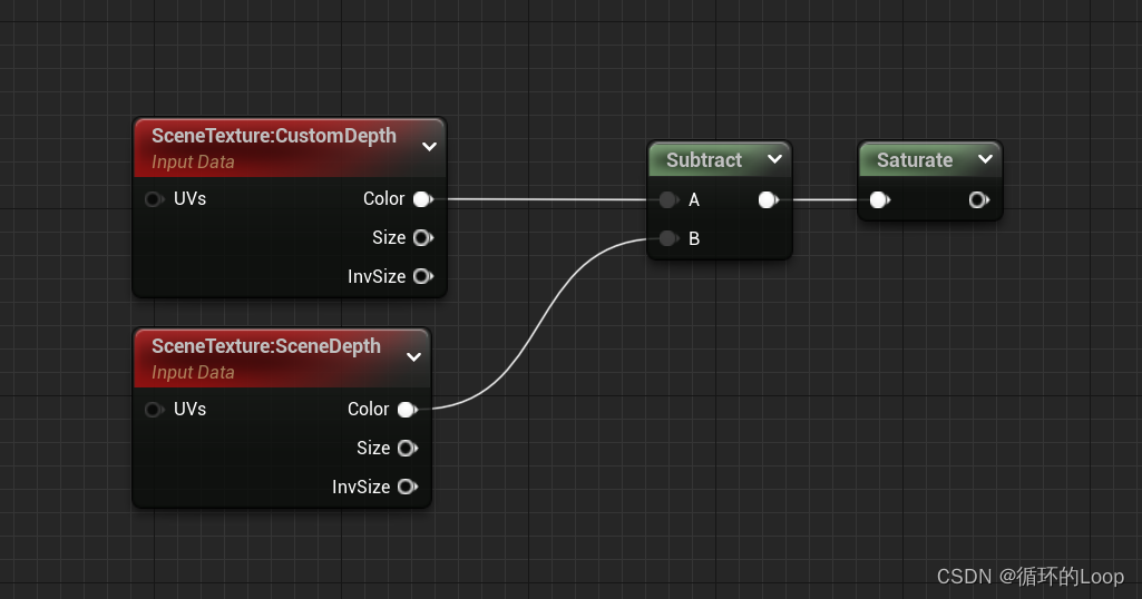 【虚幻4/5学习笔记】使Actor/3DUI不受曝光影响_ue4 3dui 后处理影响-CSDN博客