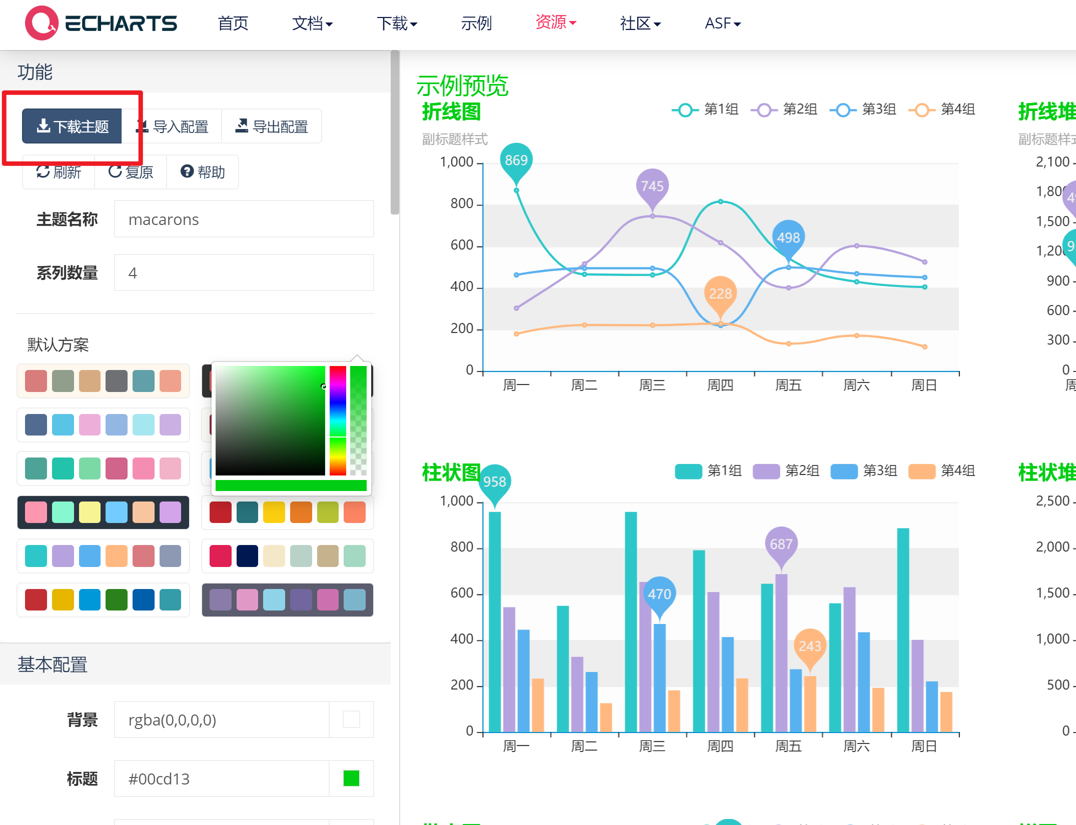 Echarts数据可视化 第5章 色彩搭配 5.2 色彩设置_echarts配色方案-CSDN博客