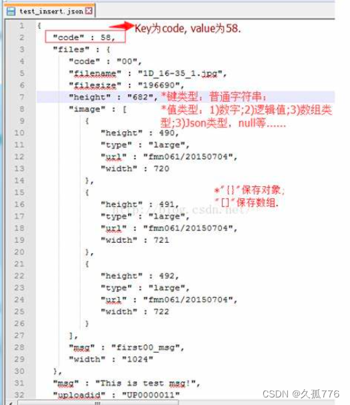 Python熟悉python基础语法,了解html网络结构,了解json格式数据,含有字符串python 解析 Html格式的json Csdn博客