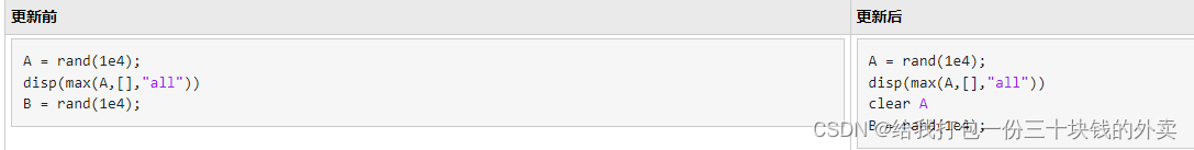 Matlab：解决“内存不足”错误_matlab中memory allocation error-CSDN博客