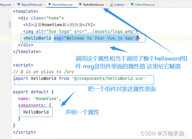 Web 启动vue Cli项目andvue Cli项目结构 And嵌套路由andrequestbody注解andqs框架andpagehelper框架vue Cli启动项目 Csdn博客