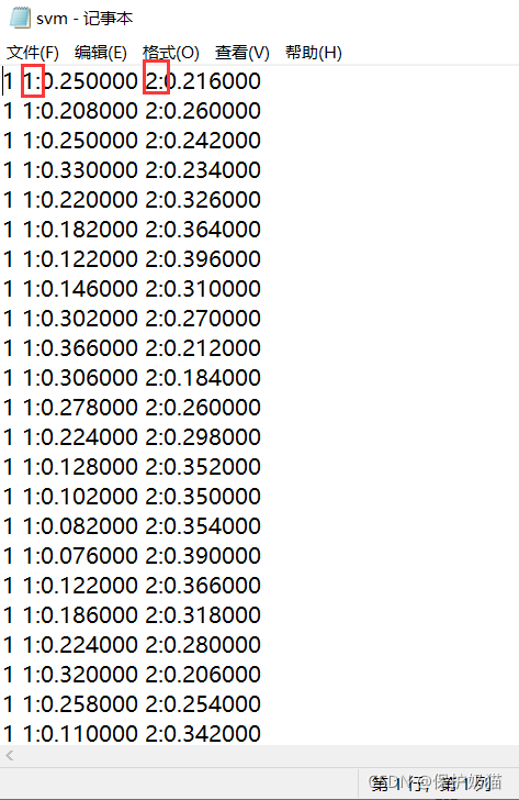 libsvm获得决策函数模型_svm.read.problem-CSDN博客