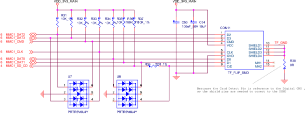 TI达芬奇系列TMS320DM8148浮点DSP C674x + ARM Cortex-A8BOOT SET启动选择开关、Micro SD接口_ti的dsp使用sd卡-CSDN博客