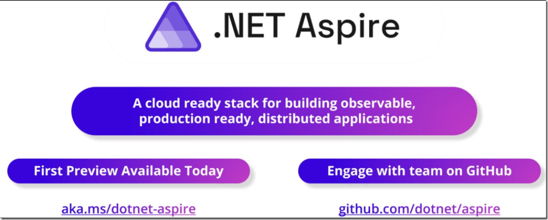 微软发布最新.NET 8长期支持版本，云计算、AI应用支持再强化_net8-CSDN博客
