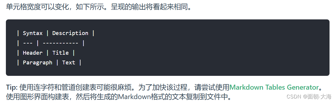 markdown_learning： markdown语法 -----在vscode中操作_vscode配置markdown-CSDN博客