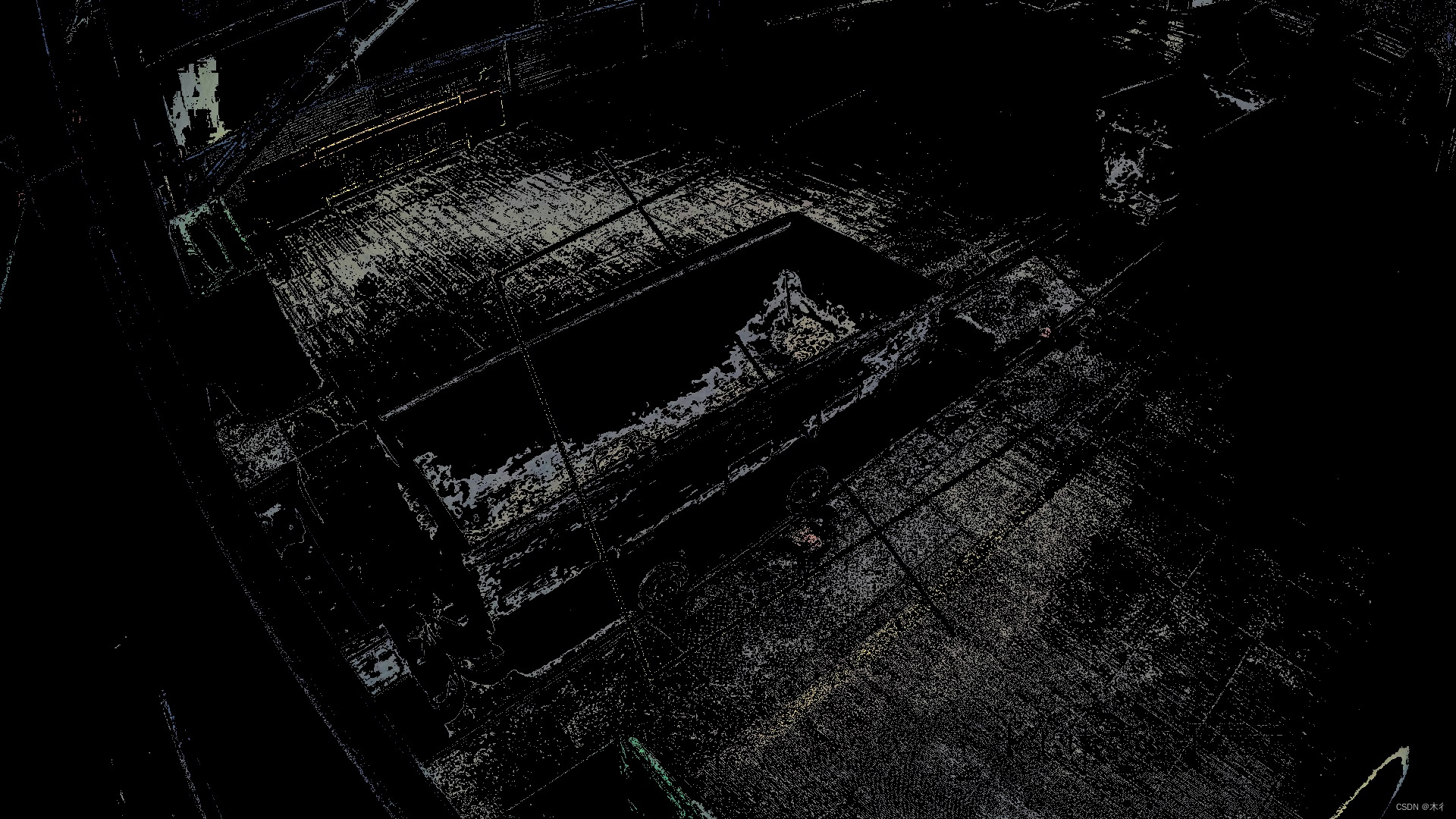 【Python】OpenCV库中常用函数详解和示例_python opencv cvtcolor-CSDN博客