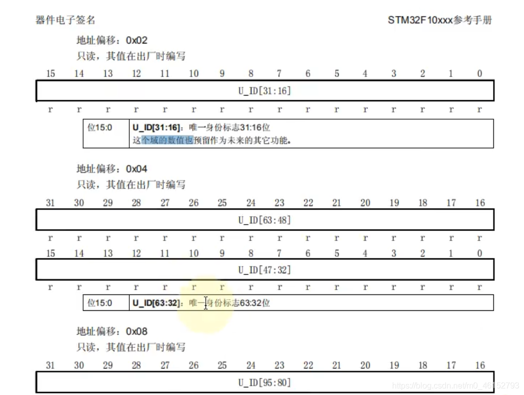 RT-Thread基础学习（三）-RT-Thread Nano入门笔记-CSDN博客