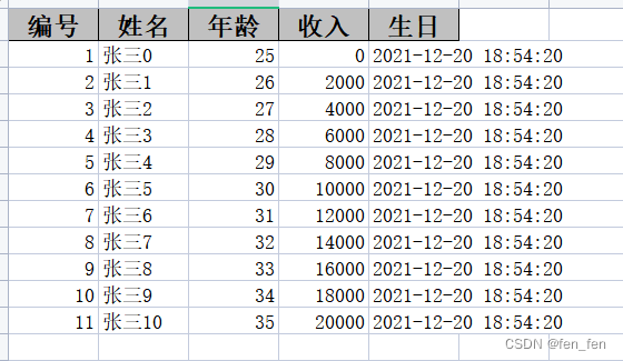 Java108easyexcel读取数据包括表头到list<map>easyexcel获取表头 Csdn博客