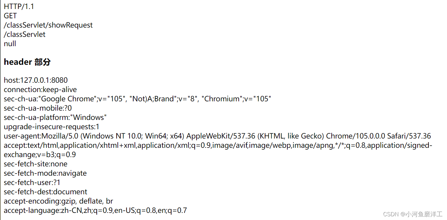 Servlet的原理和基础使用_servlet底层原理 socket-CSDN博客