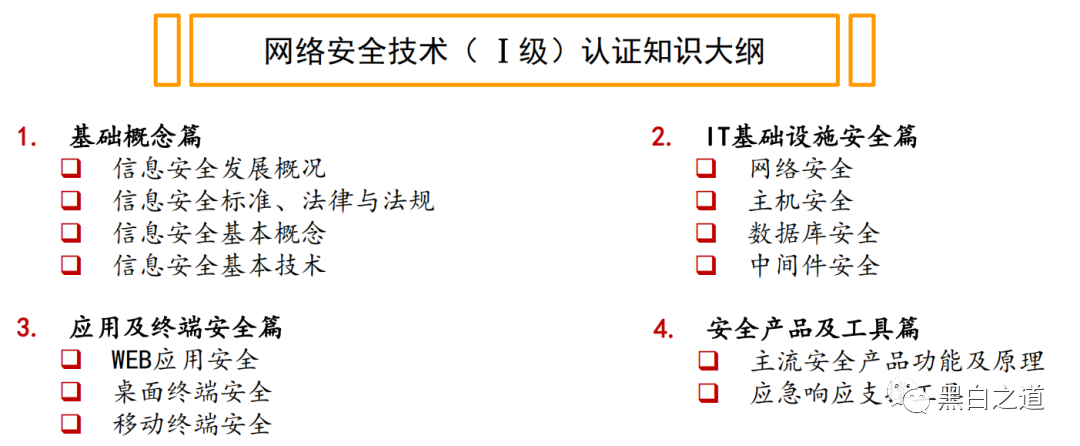 网络安全行业必备证书|一文了解NISP/CISP/CISP-PTE、IRE、CCSC证书_cisp ire-CSDN博客
