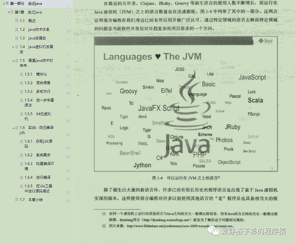 阿里P8架构师肝了一周，吐血整理出这份超硬核的JVM笔记（升级版）-CSDN博客